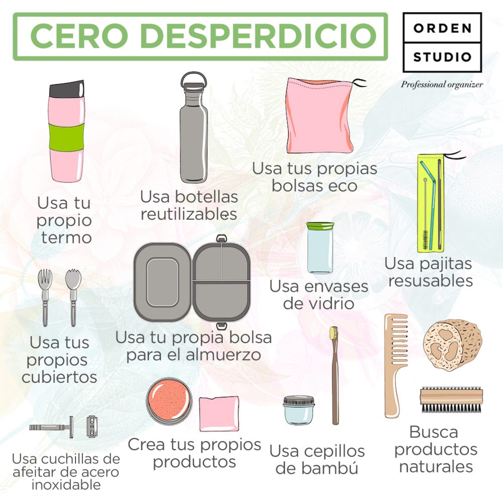 Lo que debes saber sobre el movimiento “Zero Waste” para decidirte a ...